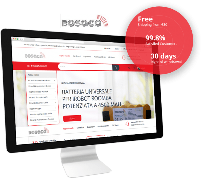 Magento 1.9.3.1 used for Bosaca E-Commerce , Europe | iFlair