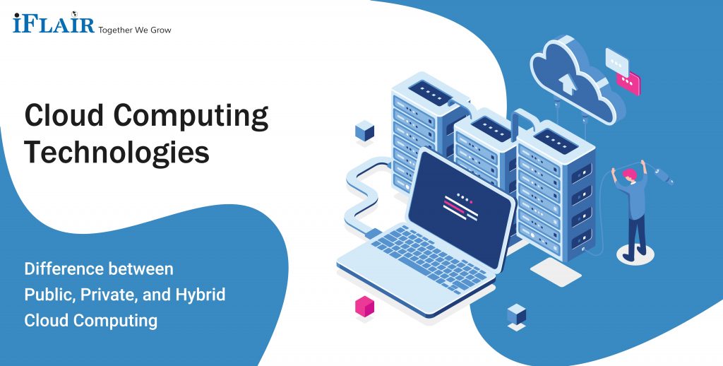 Cloud Computing Technologies: Difference Between Public, Private, and Hybrid Cloud Computing ...