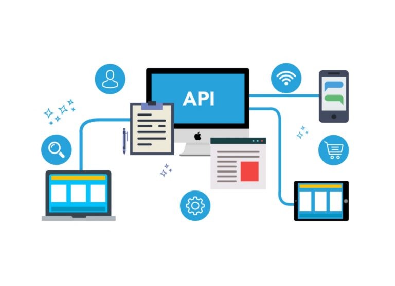 API Testing Services | Top API Testing Tools | iFlair