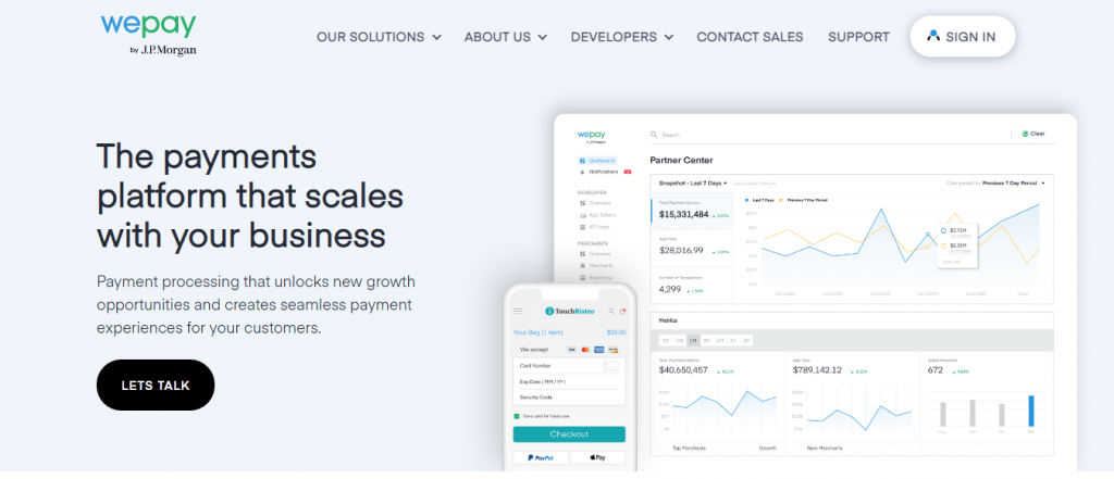 Best Payment Gateways for E-Commerce Stores