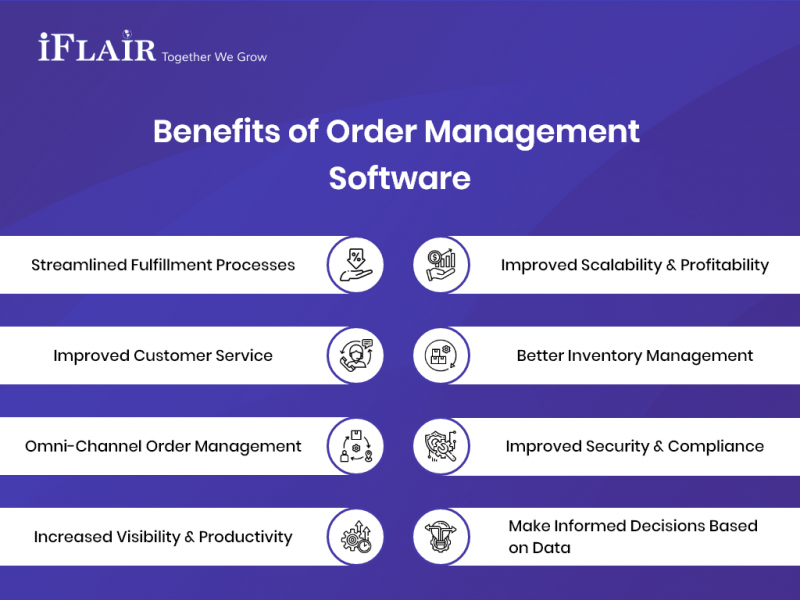 How Order Management Software Can Help Your Business
