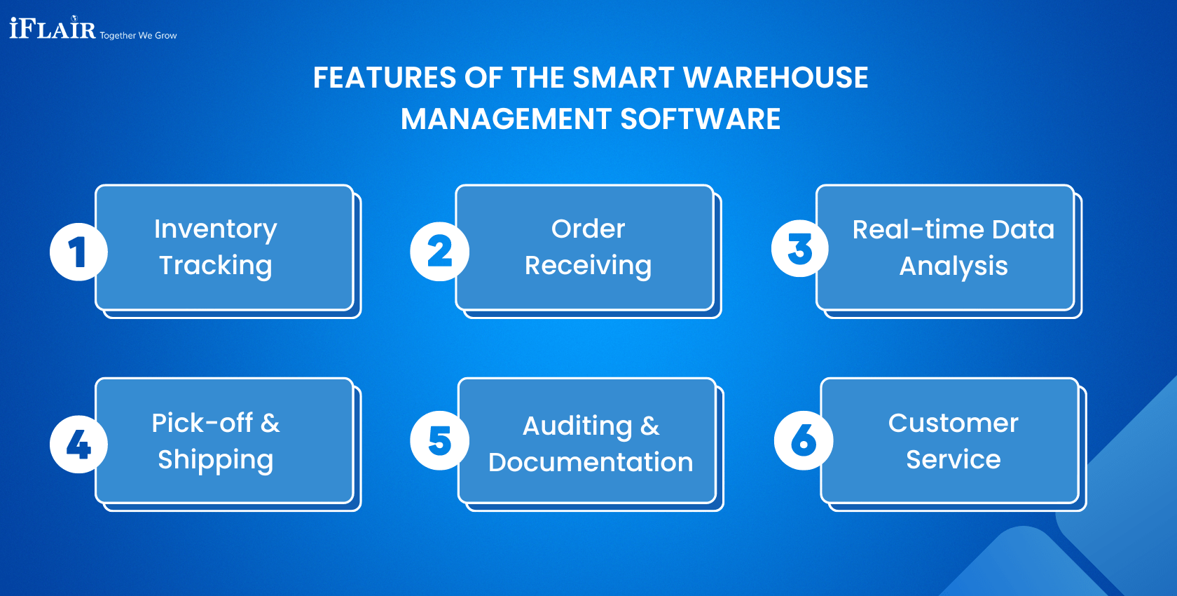 Small Businesses Implement a Warehouse Management System