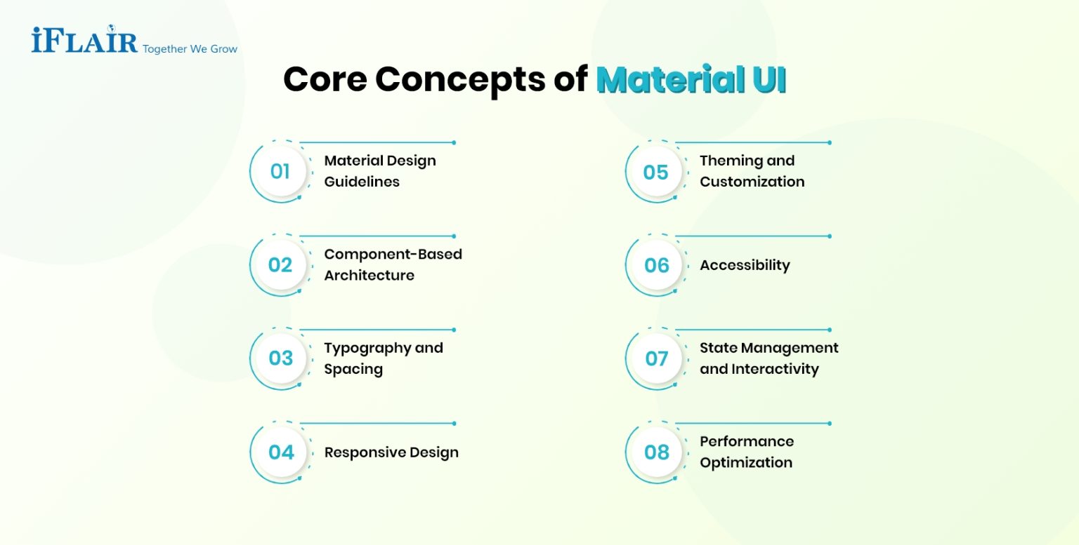 Create Stunning Interfaces with Material UI